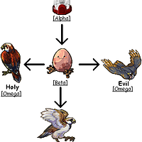 Bloodhawk Animated Gifs | Photobucket